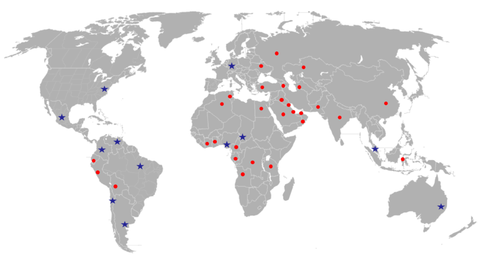 Partners - RFID Global Solution