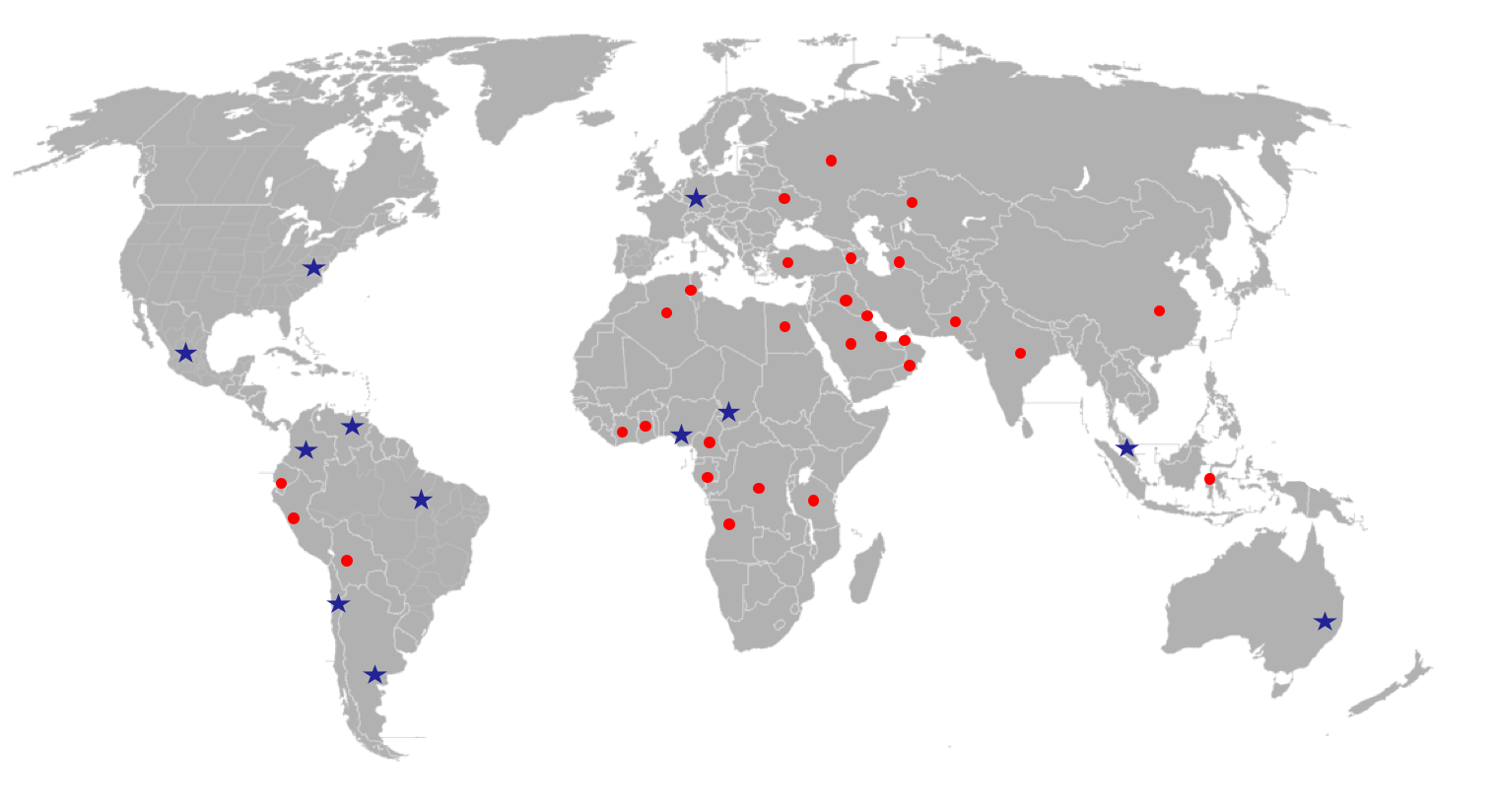 Partners - RFID Global Solution